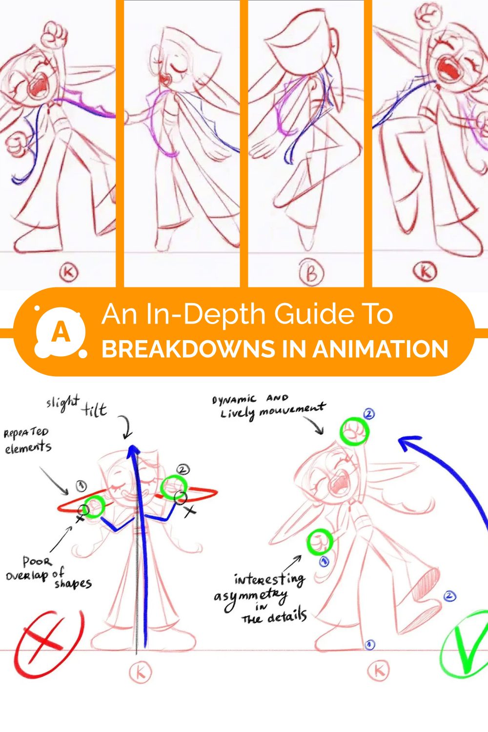 Breakdowns. Why are they so important in animation? - Animationclub School