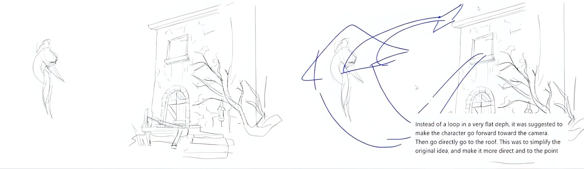 Becoming a Professional 2D Animator: Our Students’ Journey Through 2D ...