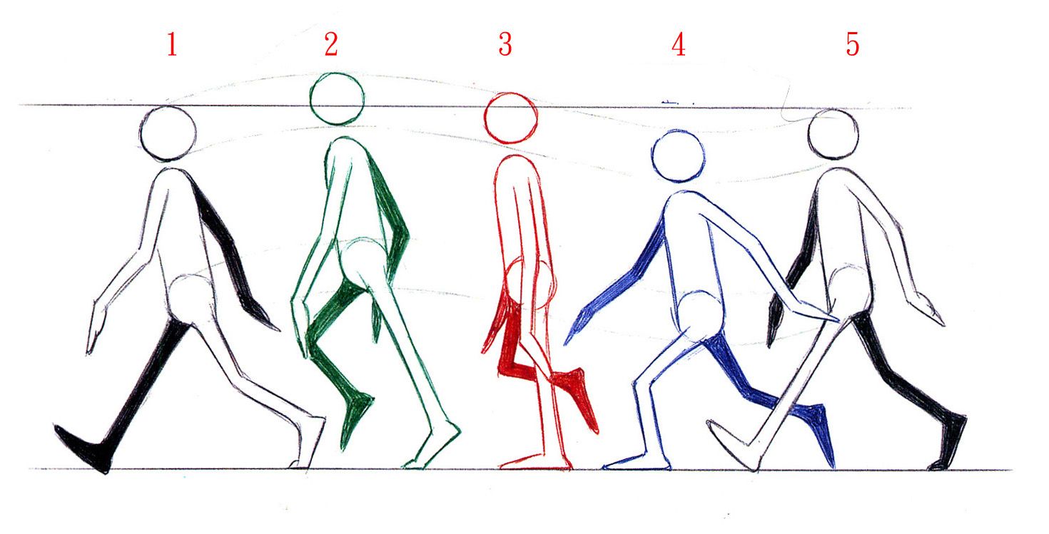 How to Become a 2D animator without a degree: a step-by-step guide to ...