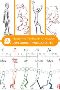Mastering Timing in Animation: Part 2 – Exploring Nuances with Time ...