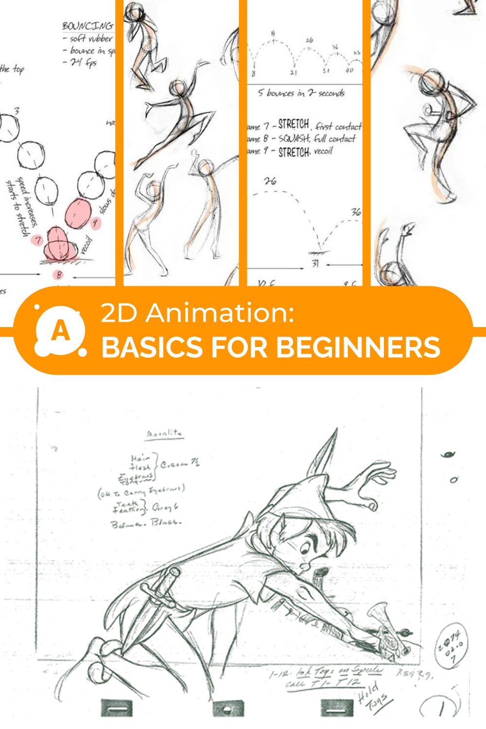 How to Start Animating: 2D Animation Basics for Beginners ...